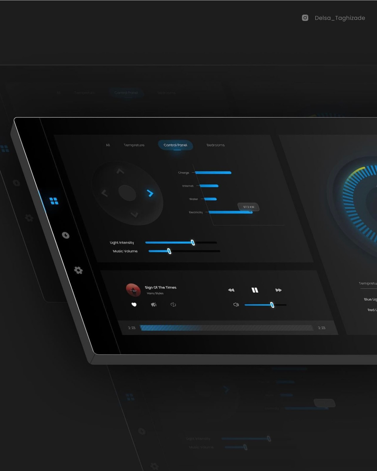 Home Alarming Dashboard Ui Designππͺ By Delsa Taghizade On Dribbble